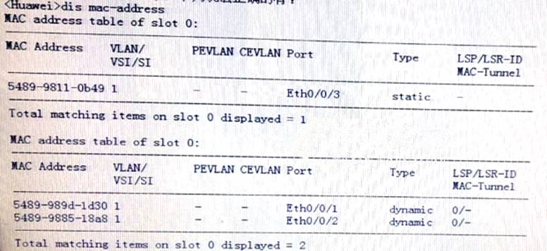 New HCIA- Routing & Switching H12-211 Exam Questions – Valid IT Exam Dumps Questions